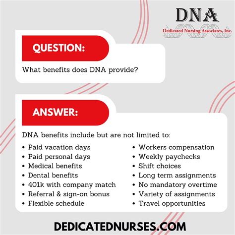 Dedicated Nursing Associates Inc On Linkedin Healthcare