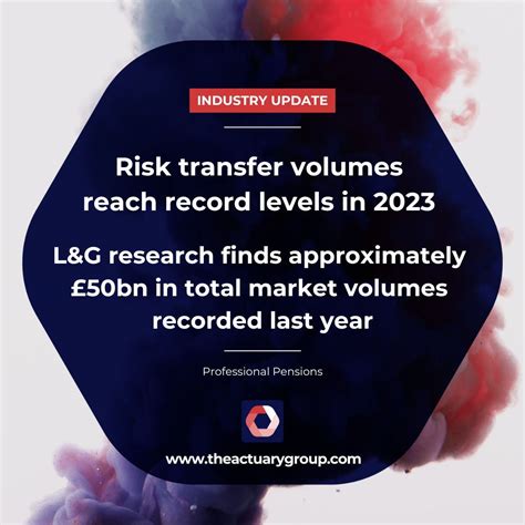 The Actuary Group On Linkedin Theactuarygroup Risktransfer Pensions