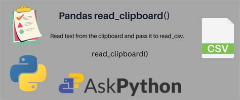 How To Read Text From A Clipboard Using Readclipboard Askpython