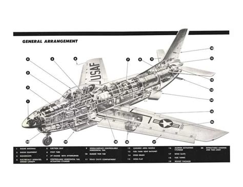 F 86 Sabre Airplane Print Download Military Plane Prints Air