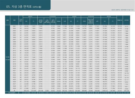 단지정보 금촌역 에이스큐브 오피스텔