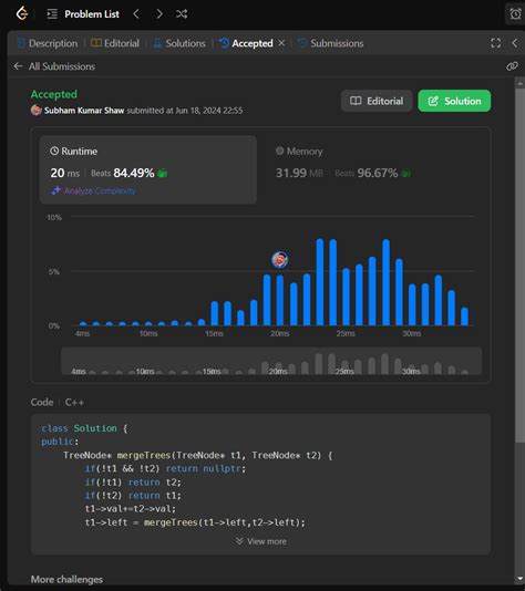 Subham Shaw On Linkedin 100daysofcodingchallenge Dsawithedslash