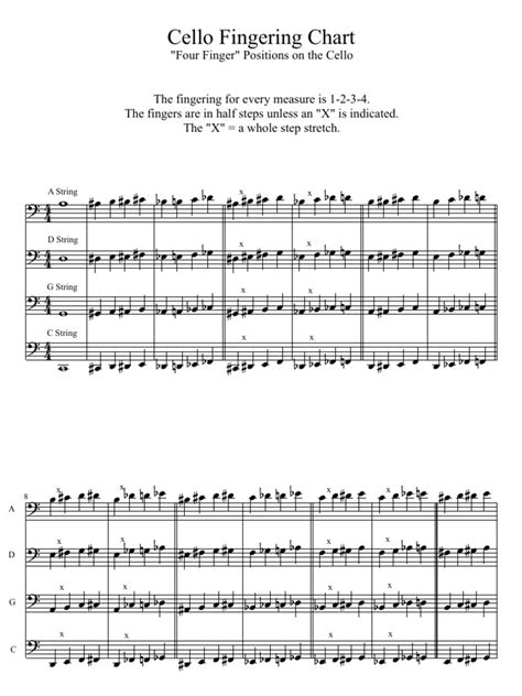 Printable Cello Fingerboard Chart Printable Word Searches