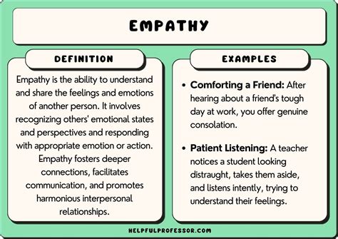 50 Empathy Examples And Empathy Statements 2025