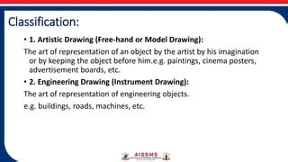 Basic Of Engineering Drawing V PPT