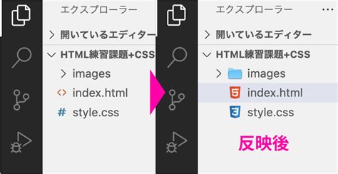 HTML学習をサポートするVSCodeのおすすめ拡張機能5選 デザインメモ 2 0