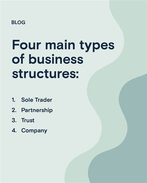 Types Of Business Structures By Cornell Irving Partners