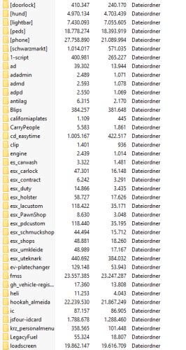 Scripts