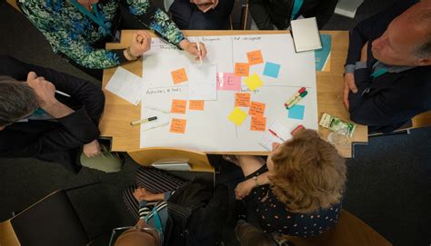 Research And Development In University Industry Collaboration