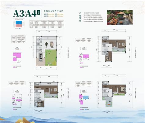 贵阳人气TOP5中铁国际生态城白晶谷逸景湾 VS 吉源星河境 贵阳房天下