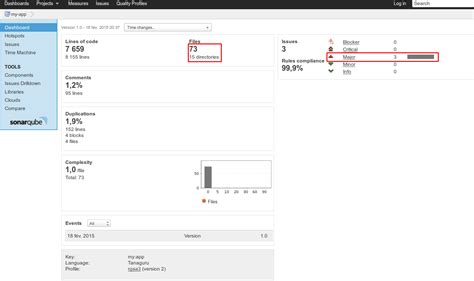 Run With Sonarqube Runner Tanaguru Sonar Plugin