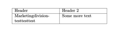 Line Breaking Break Long Word In Tabular TeX LaTeX Stack Exchange