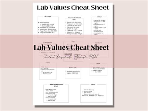 Black And White Lab Values Cheat Sheet RN Lab Values New Etsy