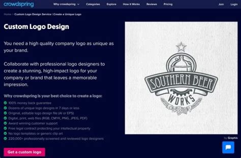 Top 4 Crowdsourcing Platforms In 2025 9 Alternatives