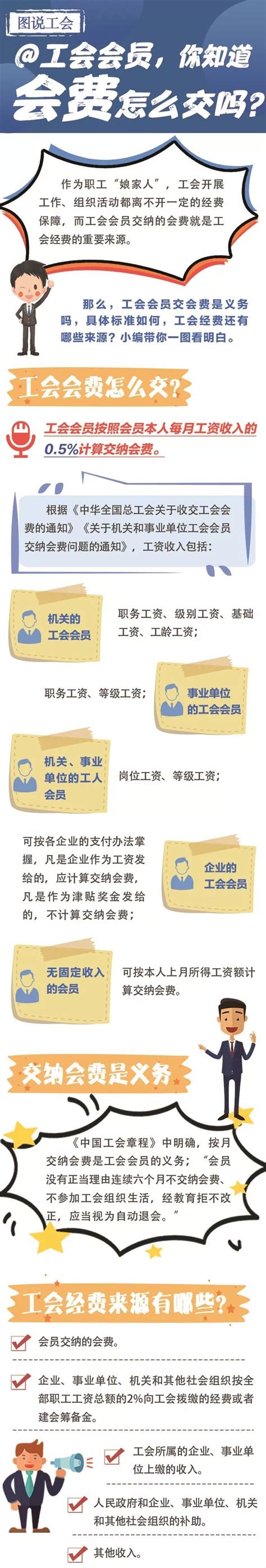 图说工会工会会员你知道会费怎么交吗 劳动最美丽 新湖南