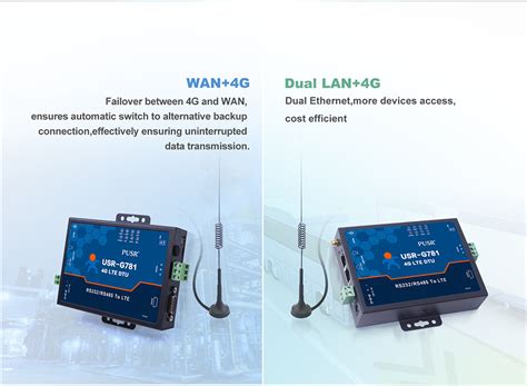 Cellular Modem Routers Industrial Cellular Modems