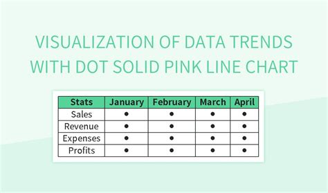 visualization of data trends with dot solid pink line chart excel