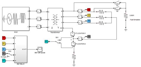 Matlab Model For REF Simulation Download Scientific Diagram
