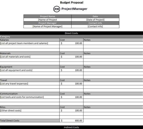 2024 Budget Proposal Uk Jamie Lindsay