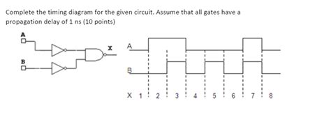Solved Complete The Timing Diagram For The Given Circuit Chegg