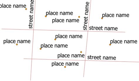 Advanced Street Name Labeling QGIS 3 Geographic Information Systems