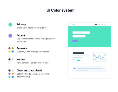 Basic Ui Color Guide It Is Alway A Fight When It S About… By Anna Molly Prototypr