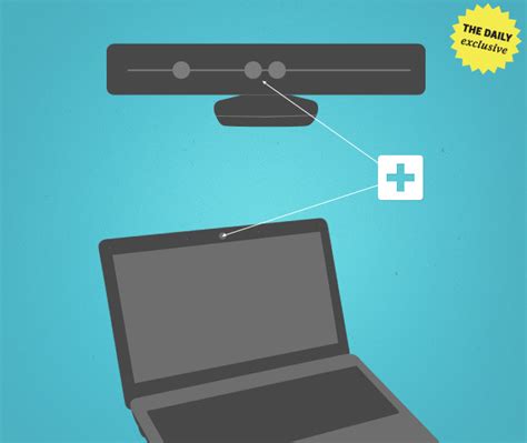 Kinect Built Into The PC Prototypes Suggest Inevitability Edge AI And Vision Alliance