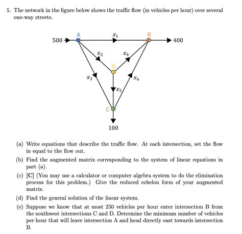 Solved 5 The Network In The Figure Below Shows The Traffic Chegg
