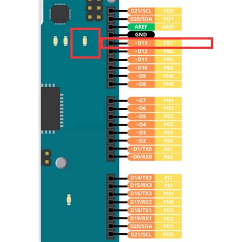 Arduino Mega 2560 Arduinounosk