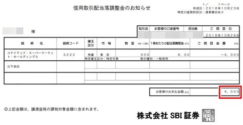 配当落調整金とは？儲かるの？税金・確定申告・つなぎ売りで支払ったケースについて解説 ノマド的節約術