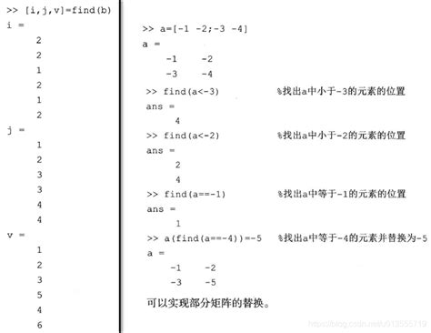 Matlab基本函数findmatlab 统计数组非正整数 Csdn博客