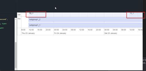 Javascript Vis Js Subgroups Falling Off The Group And Overlaping