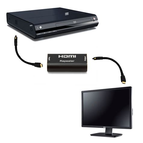 Repetidor Extensor Amplificador Profissional Hdmi Mt