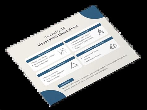 Free Math Infographics Templates Venngage