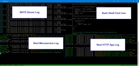 Github Johnbiundonest Nats Sample Sample Code For Nestnats