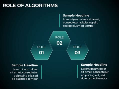Free Big Data Algorithms Presentation Theme For Powerpoint And Google