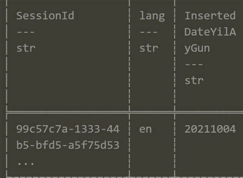 Readparquet Error · Issue 1932 · Pola Rspolars · Github