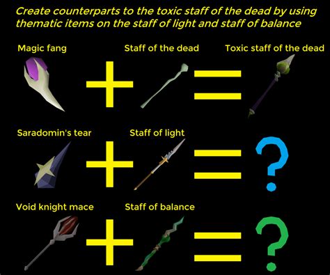 Suggestion Create Counterparts To The Toxic Staff Of The Dead With