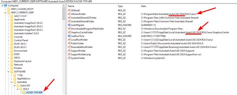 Configuration File May Be Locked By Opening An Autocad Based Software