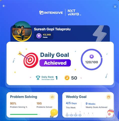 Day17 30daysofcode Codingchallenge Webdevelopment Forms Learning