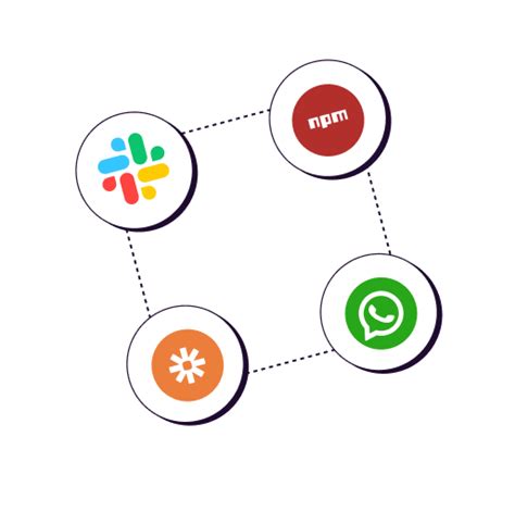 ai automation tool to simplify your complex and routine tasks