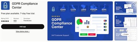 Alternatives For 103 Apps That Are No Longer Available On Shopify In 2021 Pandectes