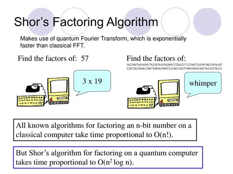 Ppt Introduction To Quantum Computation Powerpoint Presentation Free Download Id367740