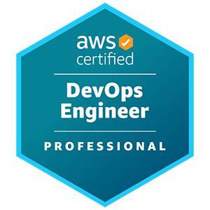 AWS o que é Amazon Web Services e suas Certificações Alura