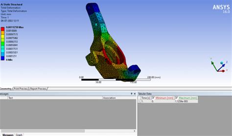 Do Fea Analysis Using Ansys Workbench Design Report And Simulation By Ash0v0 Fiverr