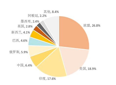 行研 国外流行低温奶，为何国人更爱常温奶 知乎