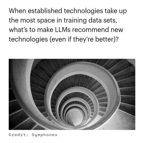 👉 Interesting Point Of View Ai Coding Assistants Stifling George