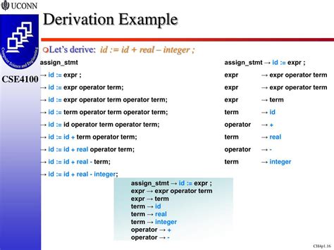 ppt chapter 4 syntax analysis part 1 grammar concepts powerpoint