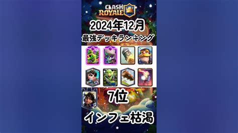 【クラロワ】最強デッキランキング【2024年12月版】 Clashroyale クラロワ ゲーム実況 Supercell Youtube