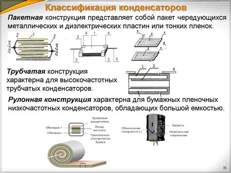 Резисторы и конденсаторы. Лекция №2 - презентация онлайн